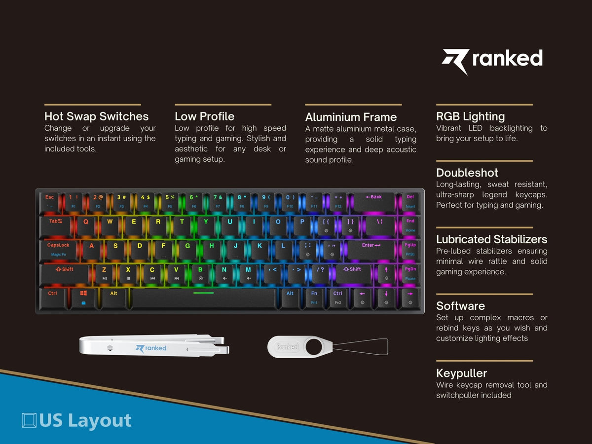 Guardian g65 Low Profile Mechanical Gaming Keyboard - [ANSI US] – Ranked