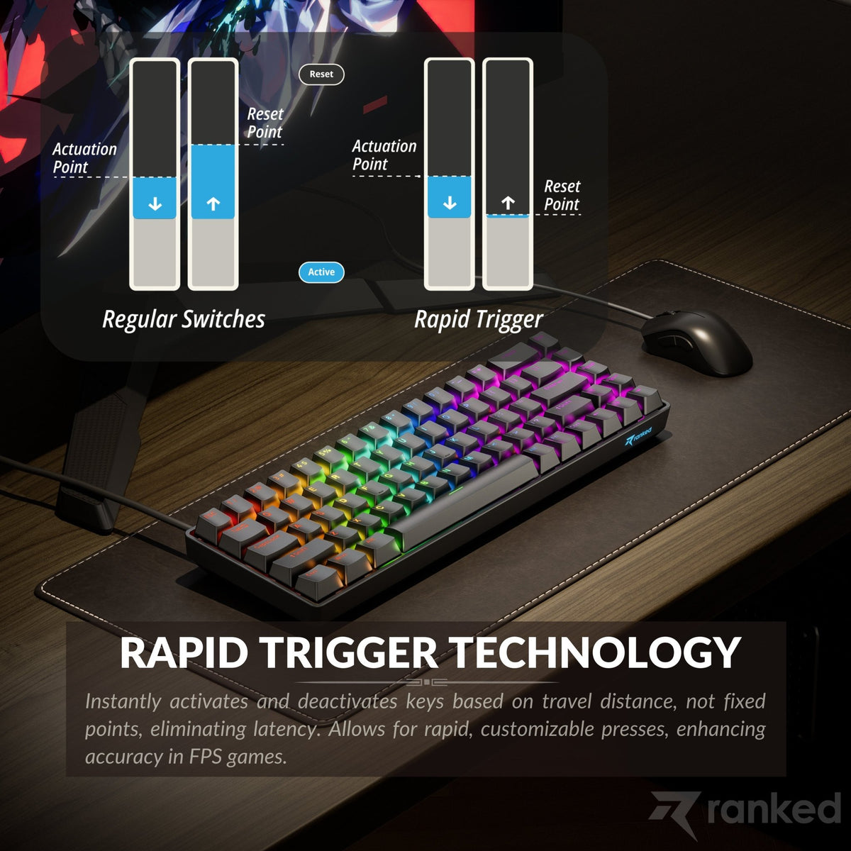 Master m65 HE Mechanical Gaming Keyboard - [ANSI US] – Ranked