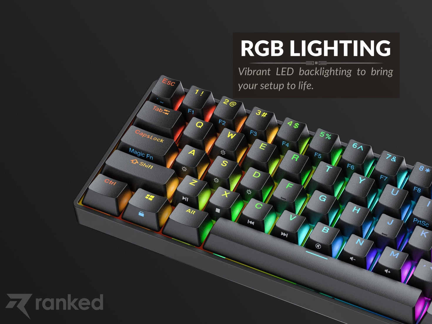 Nova n60 Mechanical Gaming Keyboard - [ANSI US] – Ranked