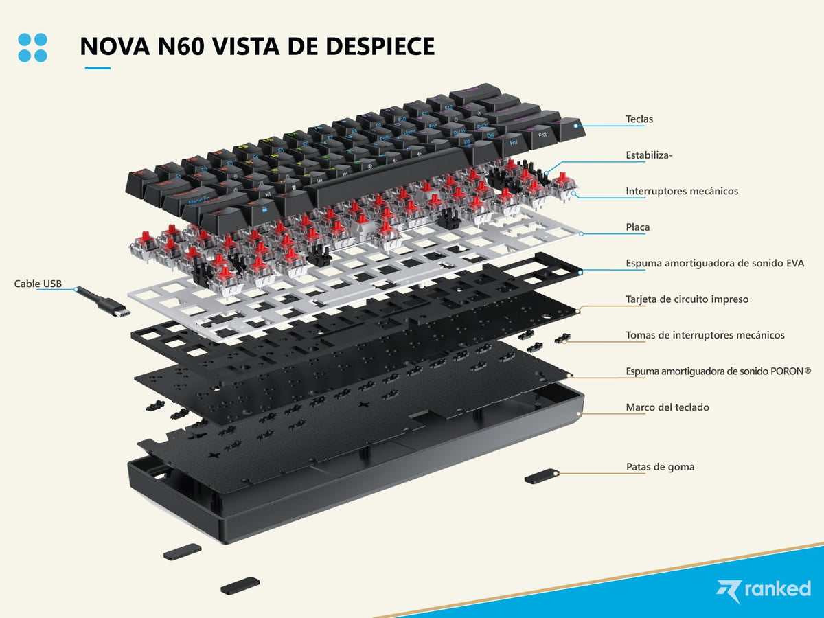 Nova n60 Mechanical Gaming Keyboard - [ISO ES] – Ranked