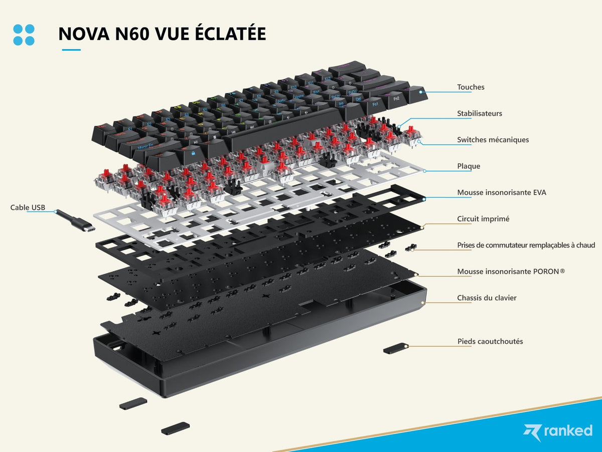 Nova n60 Mechanical Gaming Keyboard - [ISO FR] – Ranked