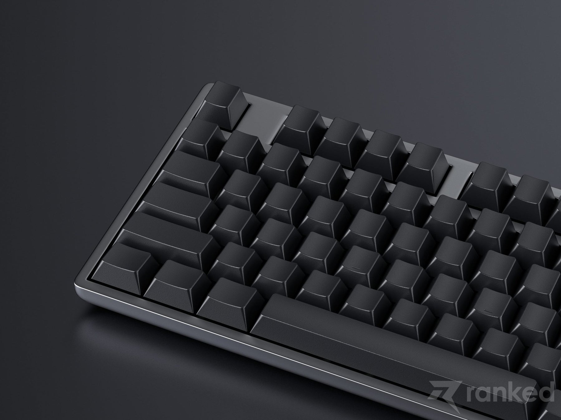 Keycaps – Ranked
