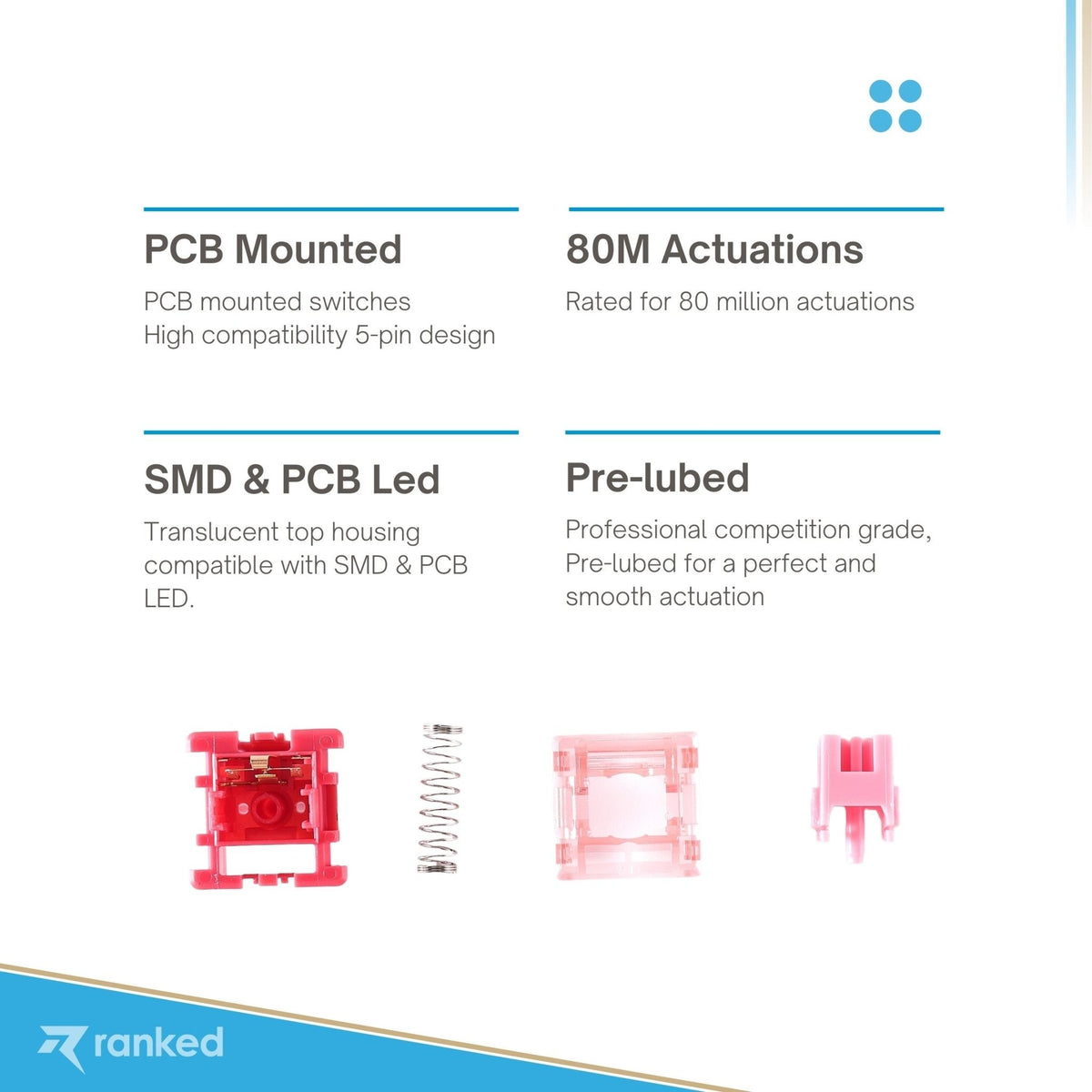 Ranked Rs-01 Mechanical Key Switches